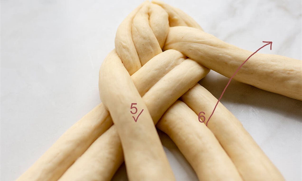 Pletenice Recept | Dr. Oetker